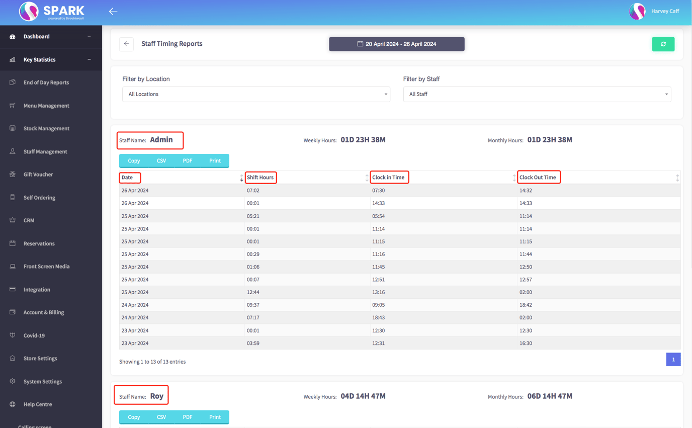 How to view staff reports
